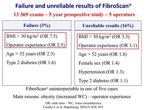Assessment Of Liver Fibrosis By Us Elastography Pptx