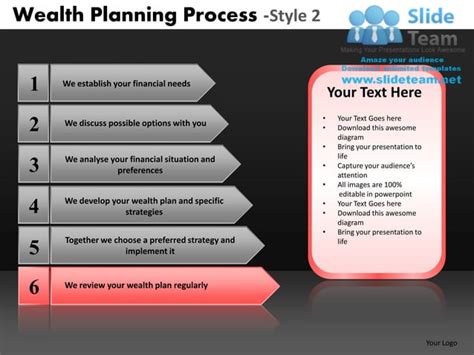 wealth planning process style 2 powerpoint presentation slides db ppt