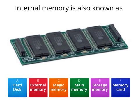 Computer Class 4 A Storage And Memory Device Cuestionario