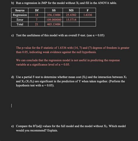 Solved B Run A Regression In Jmp For The Model Without X2