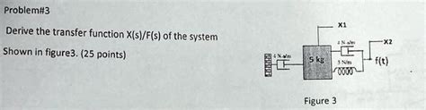 SOLVED Problem 3 Derive The Transfer Function X S F S Of The System Shown In Figure3 25