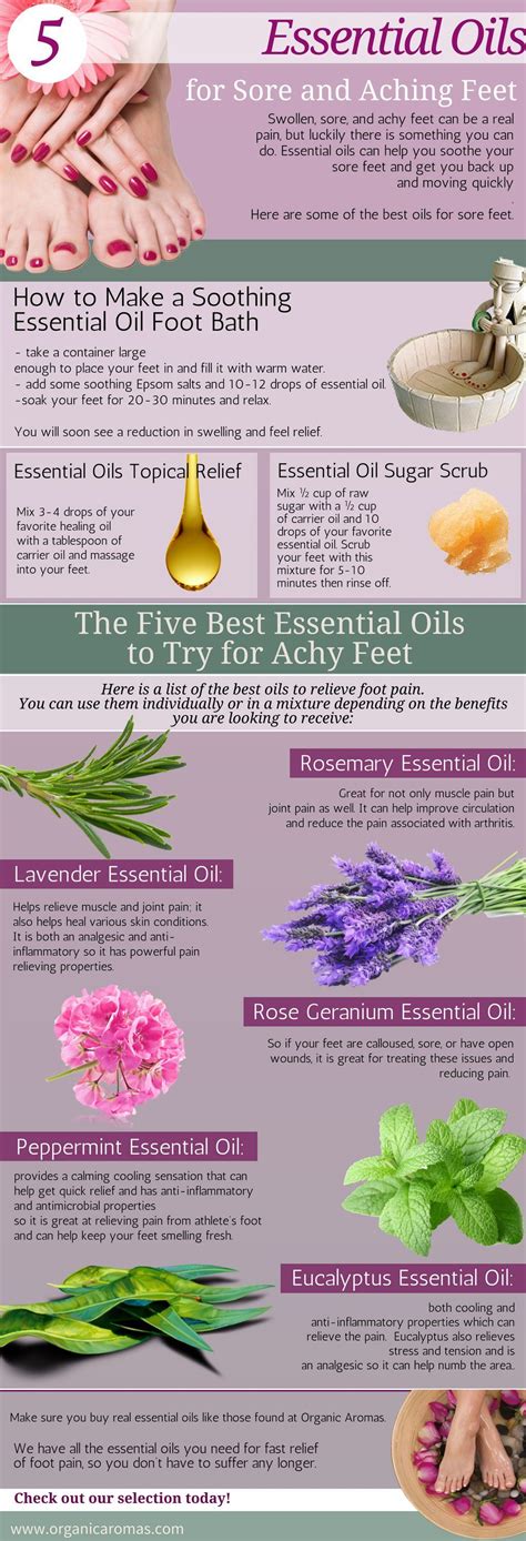 5 Essential Oils For Sore And Aching Feet Organic Aromas Essential
