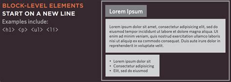 css layouts