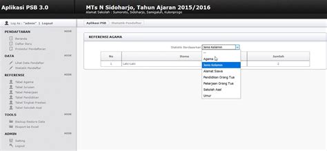 Source Code Aplikasi Ppdb Online Berbasis Codeigniter Gratis