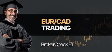📈 Come Fare Trading Eurcad Con Successo Nel 2025