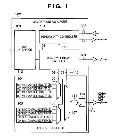 Memory Control Circuit Method And Integrated Circuit Patent 2075703