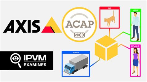 axis acap 4 camera applications analytics sdk