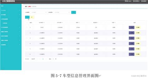 33 火车订票管理系统 基于springboot框架 mysql java b s结构的火车订票管理系统设计与实现 可运行源码 数据库 开发