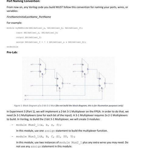 Solved Port Naming Convention From Now On Any Verilog Code