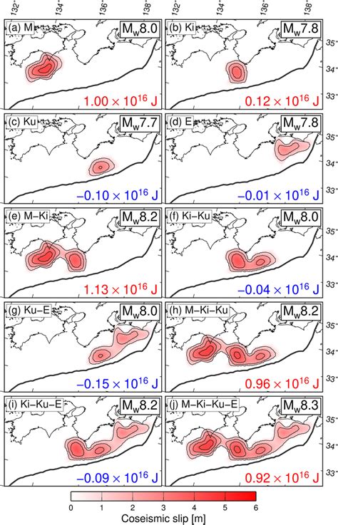 Coseismic Slip Distributions Of Buried Rupture Scenarios Assuming An Download Scientific