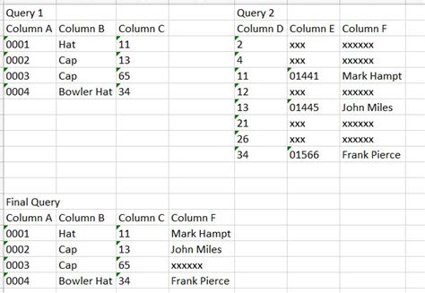 Sql Add Column To Db2 Query From Other Query Stack Overflow