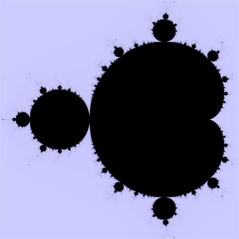 Visualizing The Mandelbrot Set Alexsosnkowski
