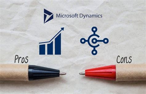 Pros And Cons Of Upgrading Dynamics Nav Vs Dynamics 365 Business Central