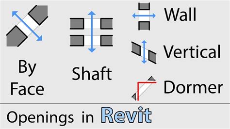 Custom Revit Hatch Patterns The Easy Way Artofit