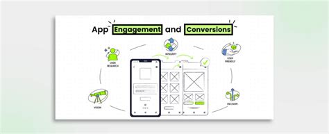 How Do Mobile Ui Ux Design Principles Effectively Boost App Conversion
