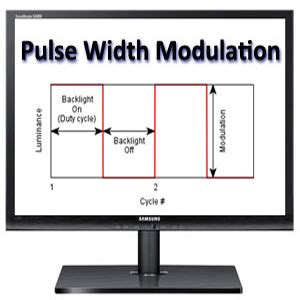 Pwm Ppt Play Ppt