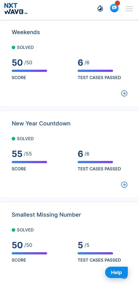 Prathigna Sirigiri On Linkedin Day58 100daysofcodechallenge Grandassignment Python Ccbp
