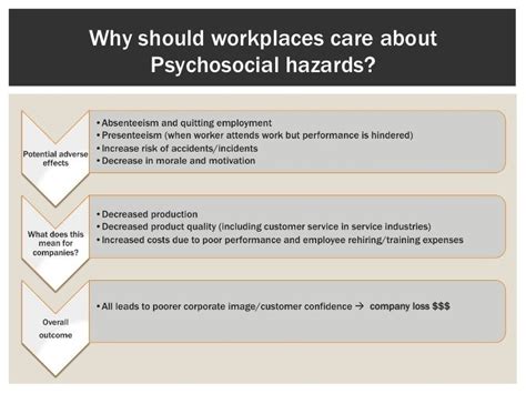 Psychological Hazards Examples