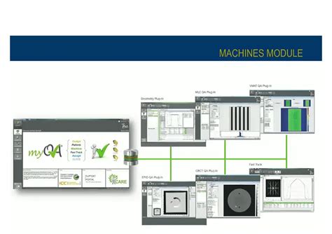 iba dosimetry myqa platform