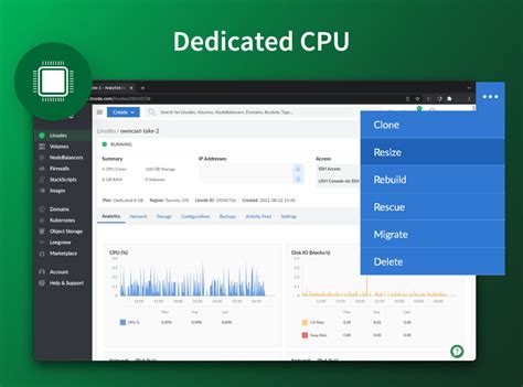 Akamai Connected Cloud Formerly Linode Reviews 2025 Details Pricing