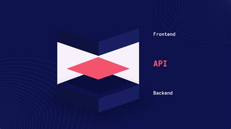 What Is Headless Architecture The Codest