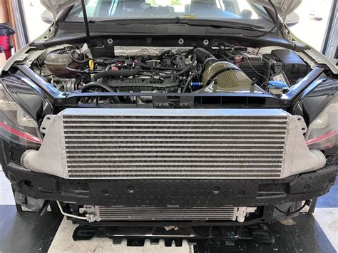 Ecs Tuning Fmic Data Collection Gti
