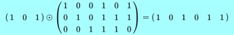 low density parity check codes ldpc fec codec