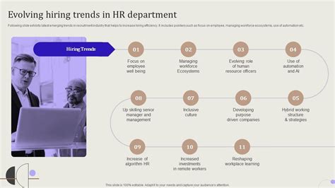 Streamlining Hiring Process Evolving Hiring Trends In Hr Department Ppt