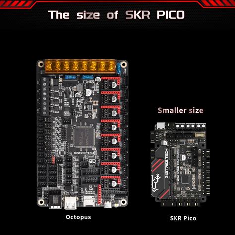 Bigtreetech Skr Pico V1 0 Btt Motherboard Voron V0 Board 3d Printer Pa Nairomarket