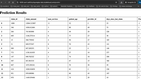 Automating With Mlflow And Bentoml — Aillm Ml Notes Documentation