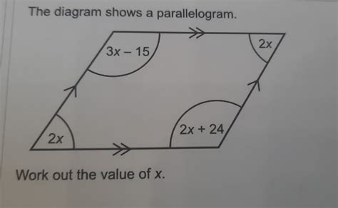 solved the diagram shows a parallelogram work out the value of x [math]
