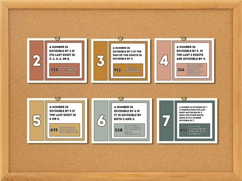 Divisibility Rules Posters Math Classroom Decor Math Etsy