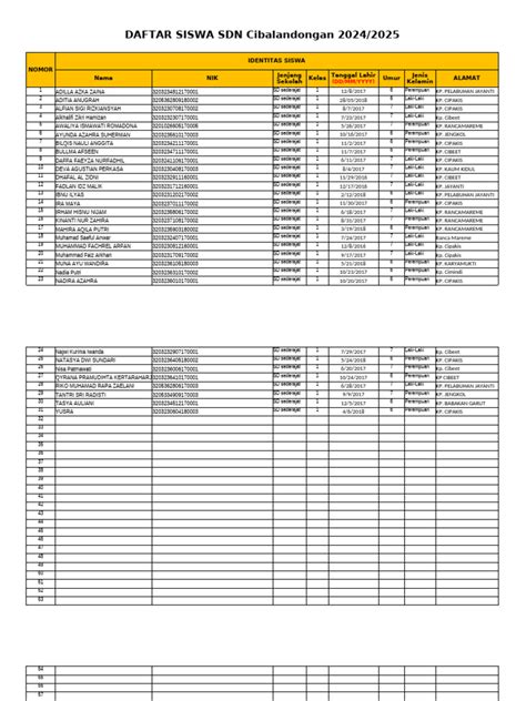 Daftar Nama Siswa Siswi 2024 2025 Pdf
