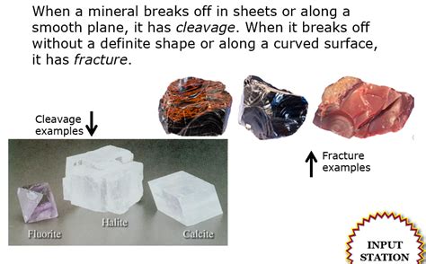 Irregular Mineral Fracture Minerals And The Crystalline State View As Single Page