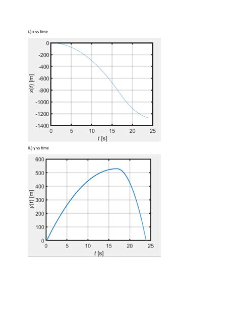 Matlab Quiz Pdf