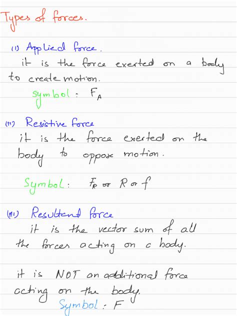 Force Igsce Phy Pdf