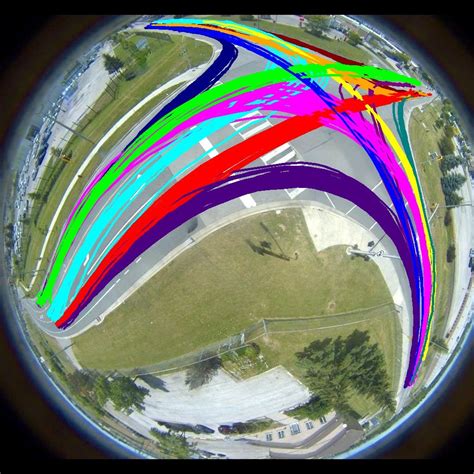 Trajectoryprediction Autonomousvehicles Graphneuralnetworks V2i