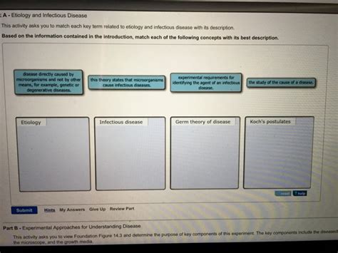 solved this activity asks you to match each key term related