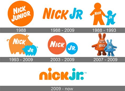 Nick Jr Too Logo