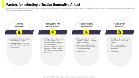 Factors For Selecting Effective Generative Integrating Chatgpt Into