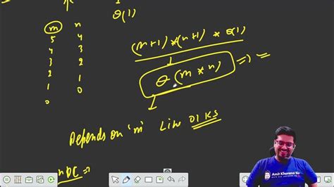 Sum Of Subsets Problem Dynamic Programming Part 2 Youtube