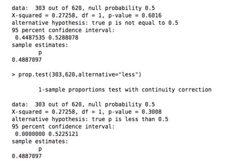 Solved 1 One Proportion Z Test Concerned About The Spread