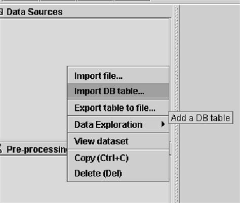 Context Sensitive Menus Data Sources Download Scientific Diagram