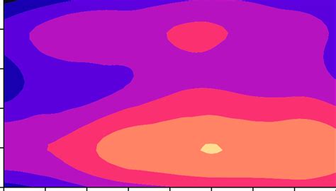 Propulsive Efficiency For Each Propeller Position Above The Trailing Download Scientific