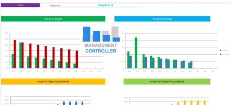 FREE Excel Balanced Scorecard KM