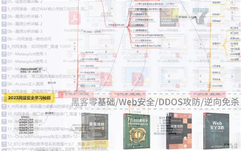 【自学网络安全】从零开始学习网络渗透的核心知识点，助你入门宝典 Toy模板网