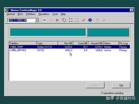 穿越时间·ibm Thinkpad Recovery Cd 5 3系统恢复光盘重建恢复程序 知乎