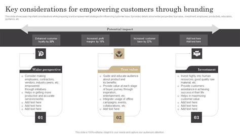 Key Considerations For Empowering Customers Through Branding Ppt Model Graphics Pdf
