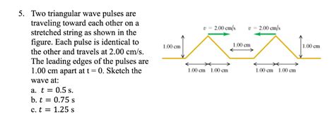 Solved Two Triangular Wave Pulses Are Traveling Toward Ea
