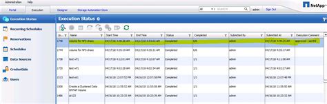 remote infrastructure management netapp wfa management